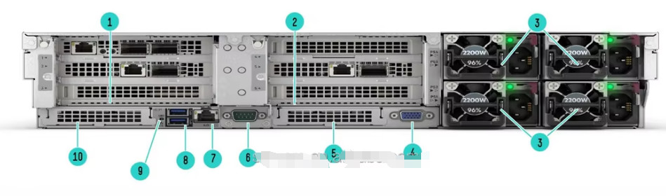 บริษัท HPE ProLiant Compute DL384 Gen12 NVIDIA GH200 NVL2 ฟรี ...